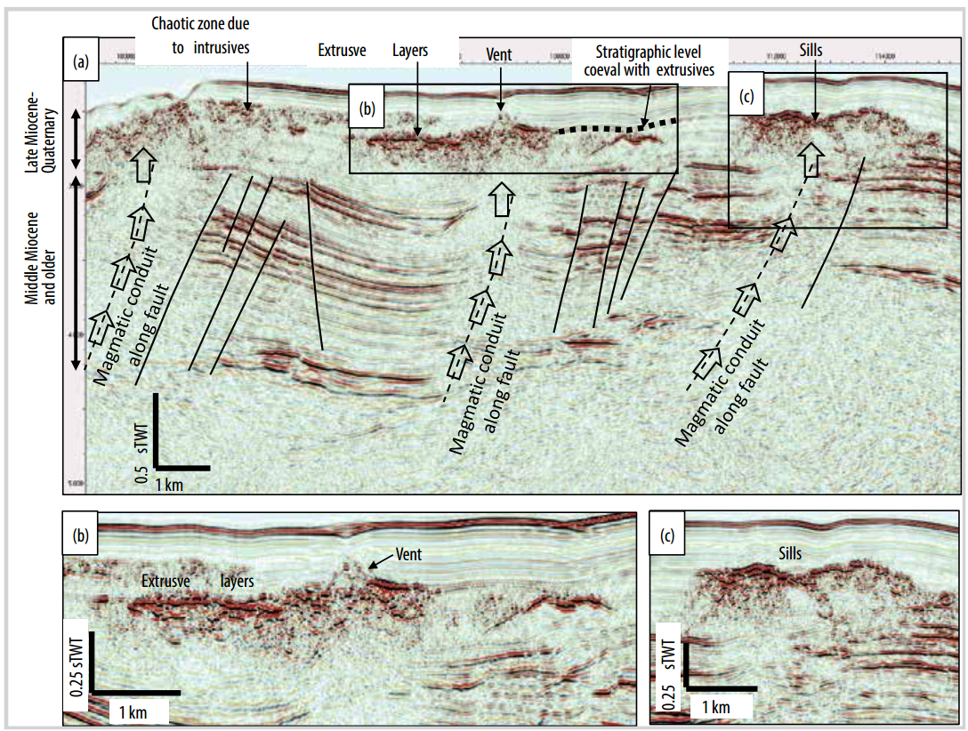 Preliminary assessment of the characteristics of Late Miocene ...